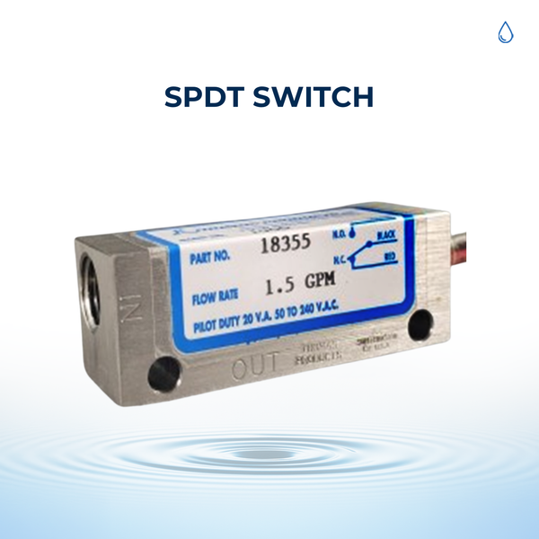 1900 Series Liquid Flow Switch | Thomas Products